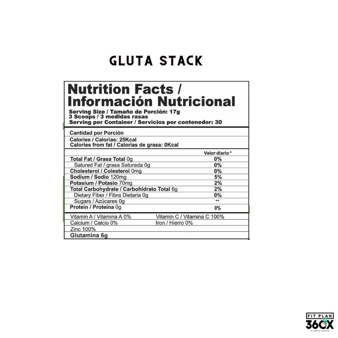 Gluta stack – FITPLAN360X